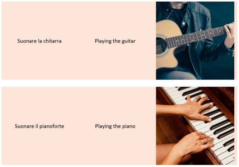 Most common Hobbies in Italian - Commonly Used Words