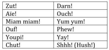 French Words - Commonly Used Words