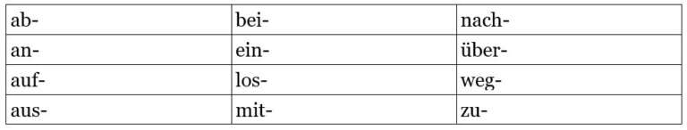 German Verbs - Commonly Used Words