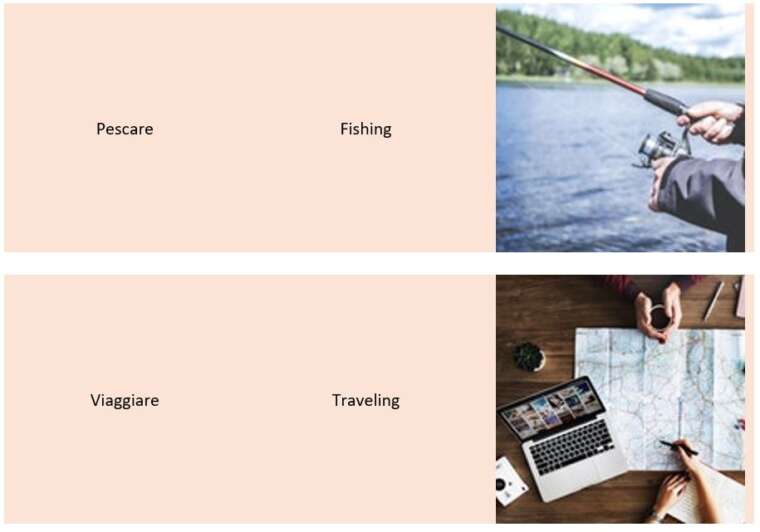 Most common Hobbies in Italian - Commonly Used Words